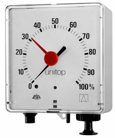 Tank Level Gauge & Indicators - Johnson Valves